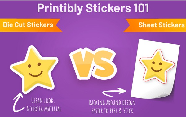 Custom Printed Stickers | Printibly Australia | Kiss Cut vs Die Cut